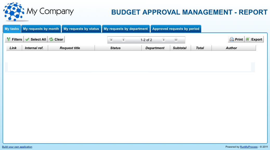 RunMyProcess User Guide » Budget approval request application